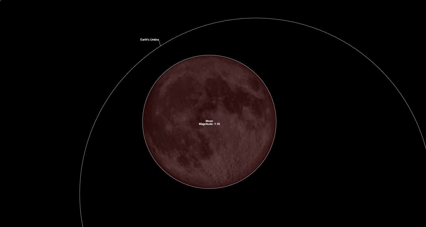 Full lunar eclipse – a blood moon – on display Thursday night